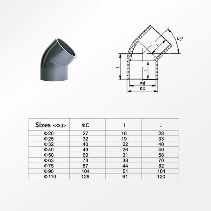 elbow pipe fitting dimensions